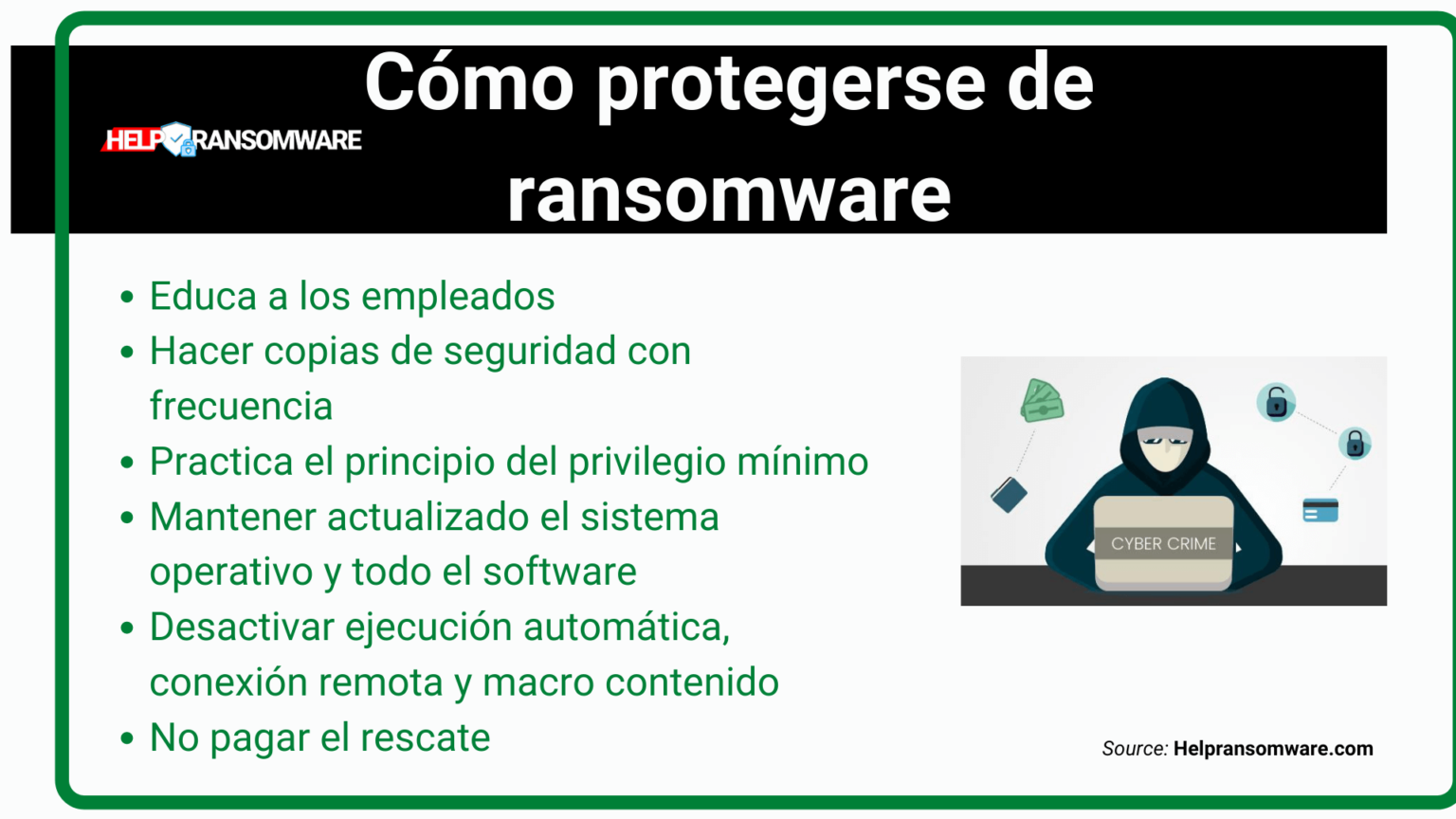 Ransomware: soluciones, mejores prácticas y consejos