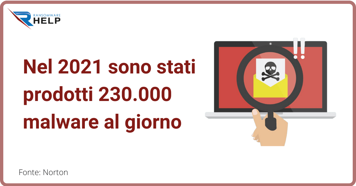 Spyware: Cos’è, Come Funziona E Come Si Elimina [GUIDA]