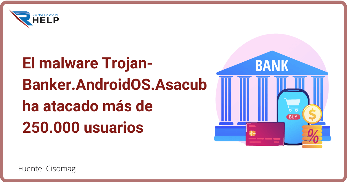 Spyware: Qué Es, Cómo Funciona Y Cómo Eliminarlo [2022]