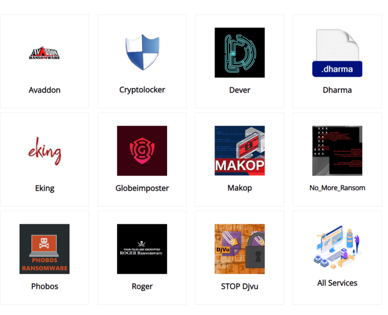 What Is Ransomware - HelpRansomware What You Have To Know