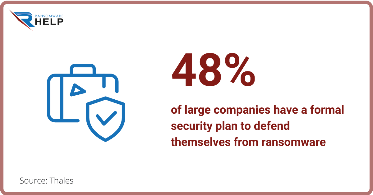 10 Cases Of Large Companies Hit By Ransomware