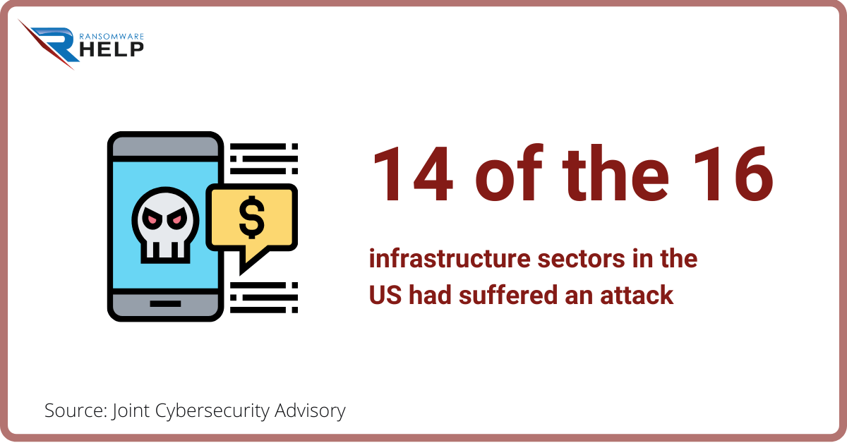 10 Cases Of Large Companies Hit By Ransomware