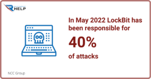 Decryption And Data Recovery Of LockBit Ransomware