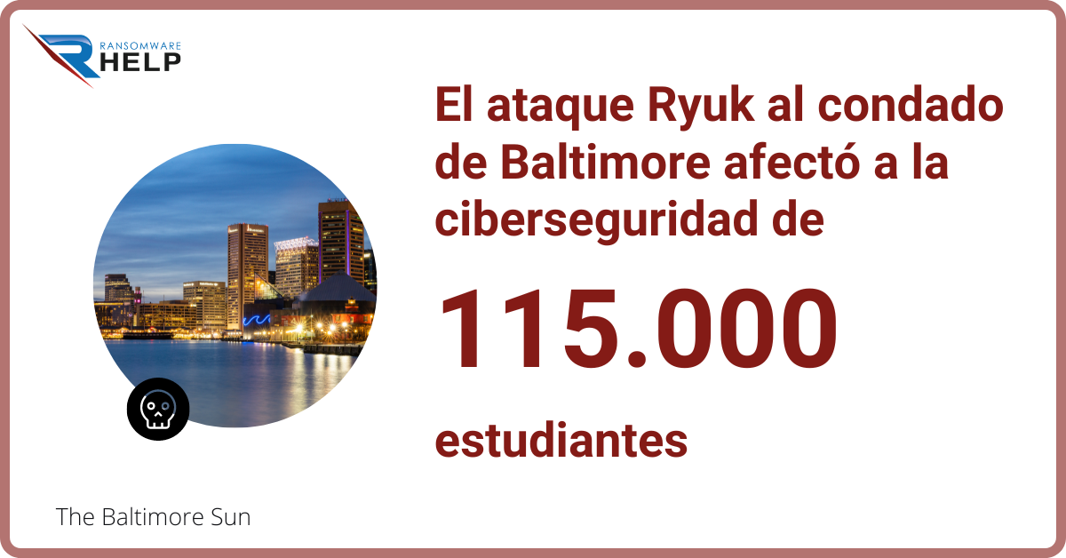 ¿Qué Es Ryuk Ransomware Y Cómo Puedo Protegerme?