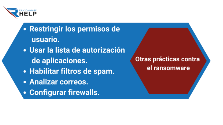 Guías Y Recursos Contra Ransomware