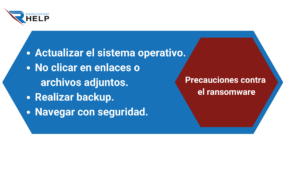 Guías Y Recursos Contra Ransomware