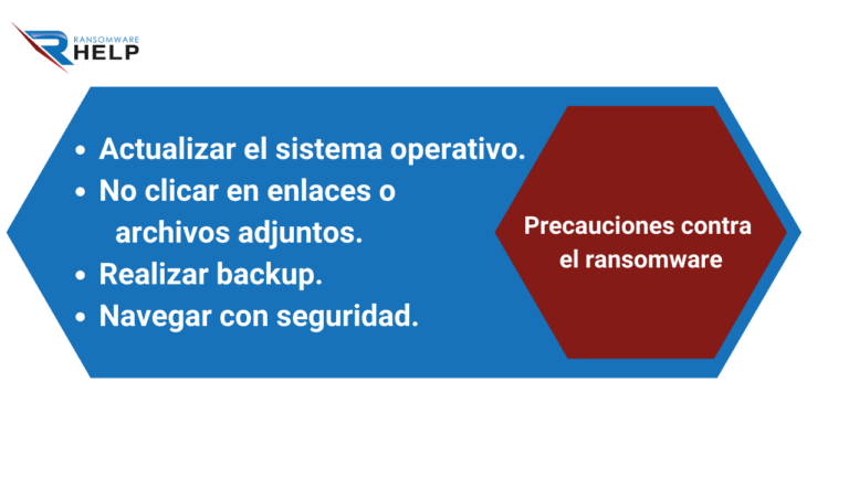 Guías Y Recursos Contra Ransomware