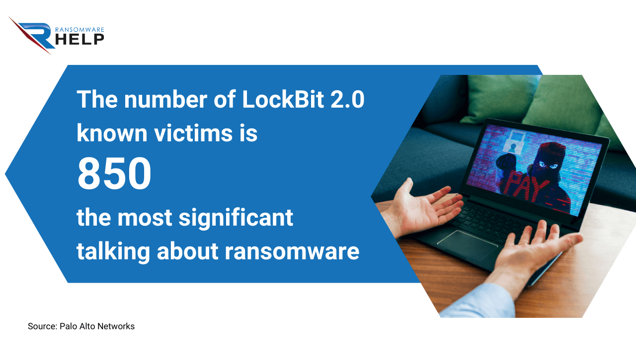 Ransomware Attack On The Chilean Judiciary [CASE STUDY]