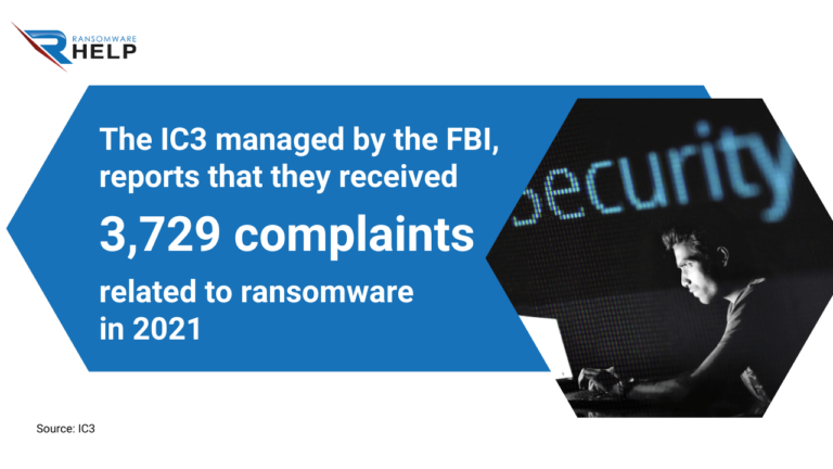 How To Get A Decryption Key And Recover Data