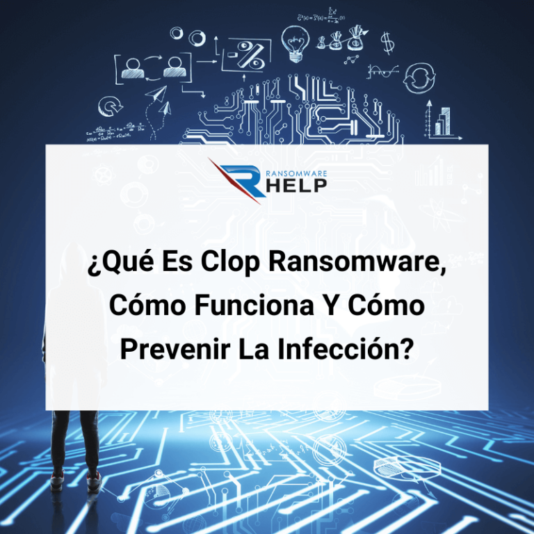 Clop Ransomware: Qué Es, Cómo Funciona Y Cómo Prevenirlo