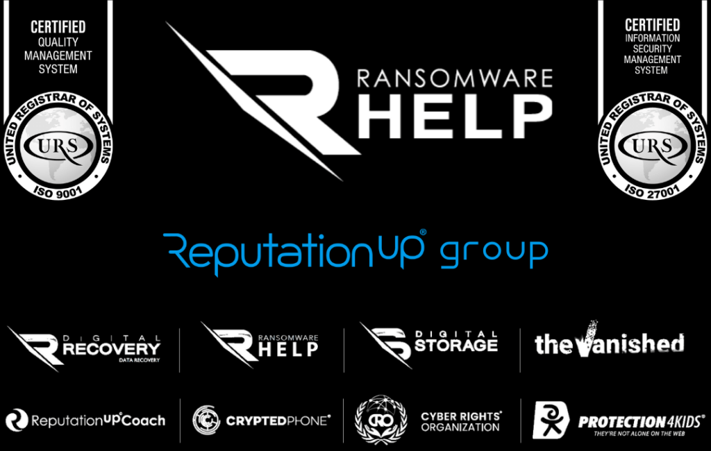 Clop Ransomware: Qué Es, Cómo Funciona Y Cómo Prevenirlo