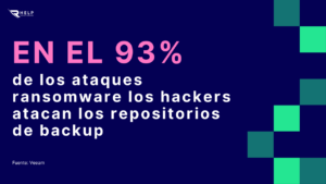 ¿Qué Hacer En Caso De Ataque Ransomware?