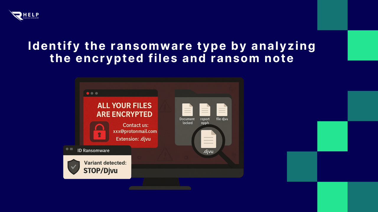 Ransomware Attack Response